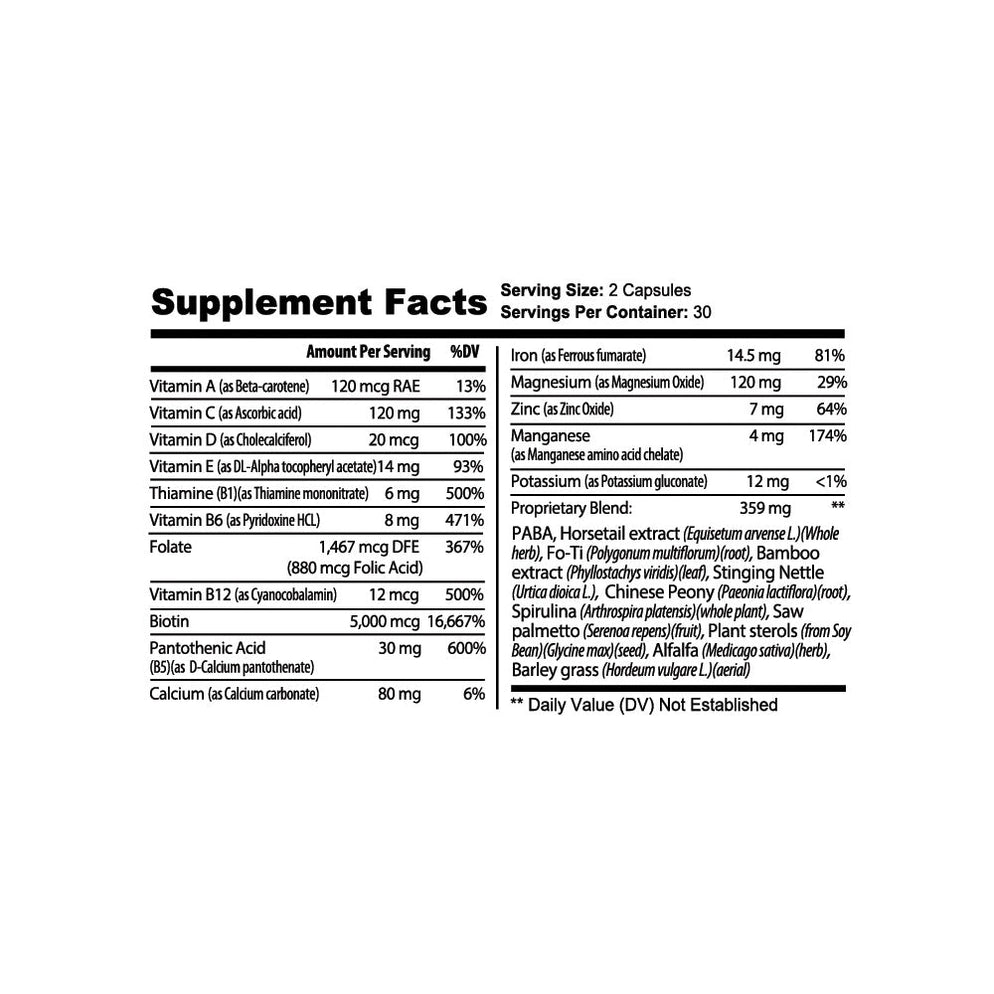 Beard Octane Beard Fuel - Healthy Beard Growth Supplement - Beard Octane